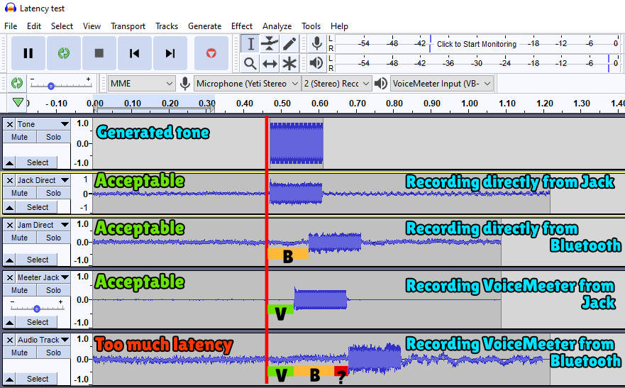 How To Get A Low Latency Output With Two Bluetooth Headsets Raudio